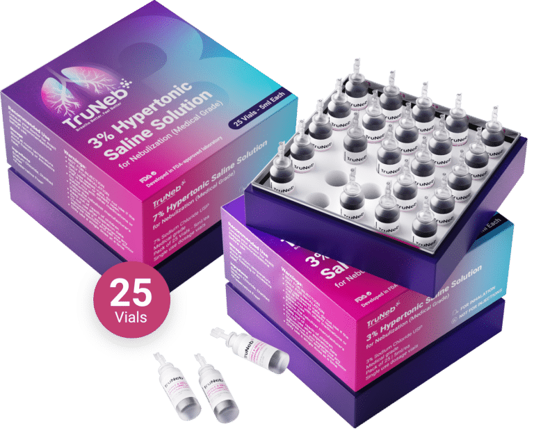 3% Hypertonic Saline Solution | Nebulizer Saline Solution
